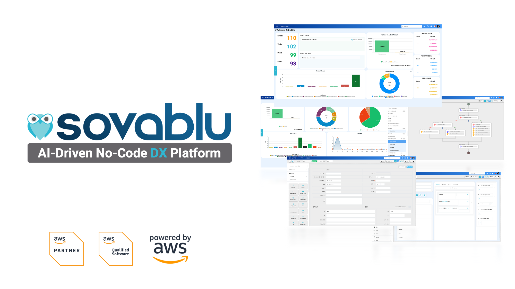 Sovablu AI-Driven No-Code DX Platform | Sovablu Platform
